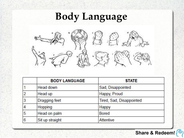 Device: Gestus – Konsult Experiment