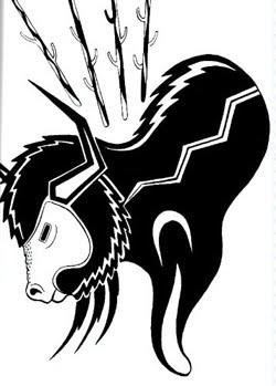 Device – Konsult Experiment